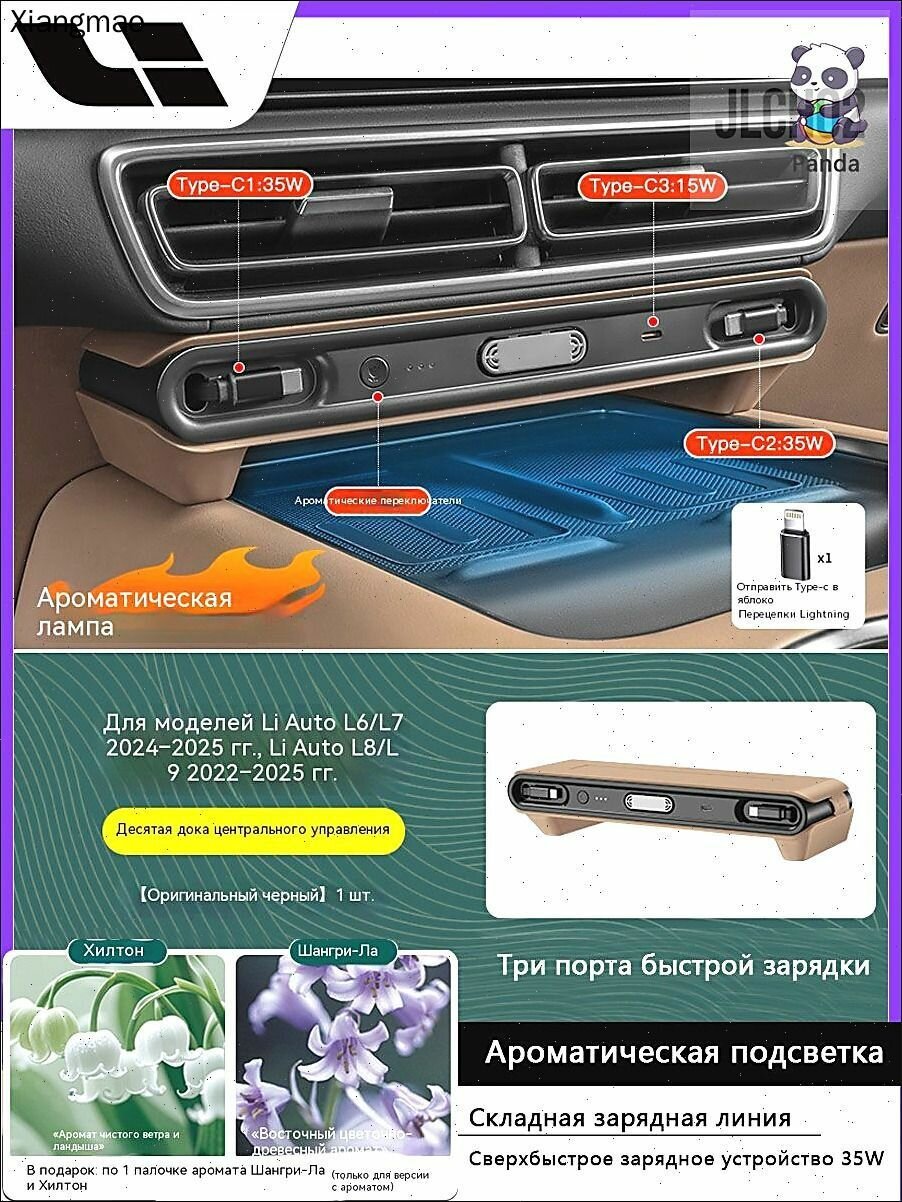 Кнопка на приборной панели арт. Lixiang L6, L7, L8, L9