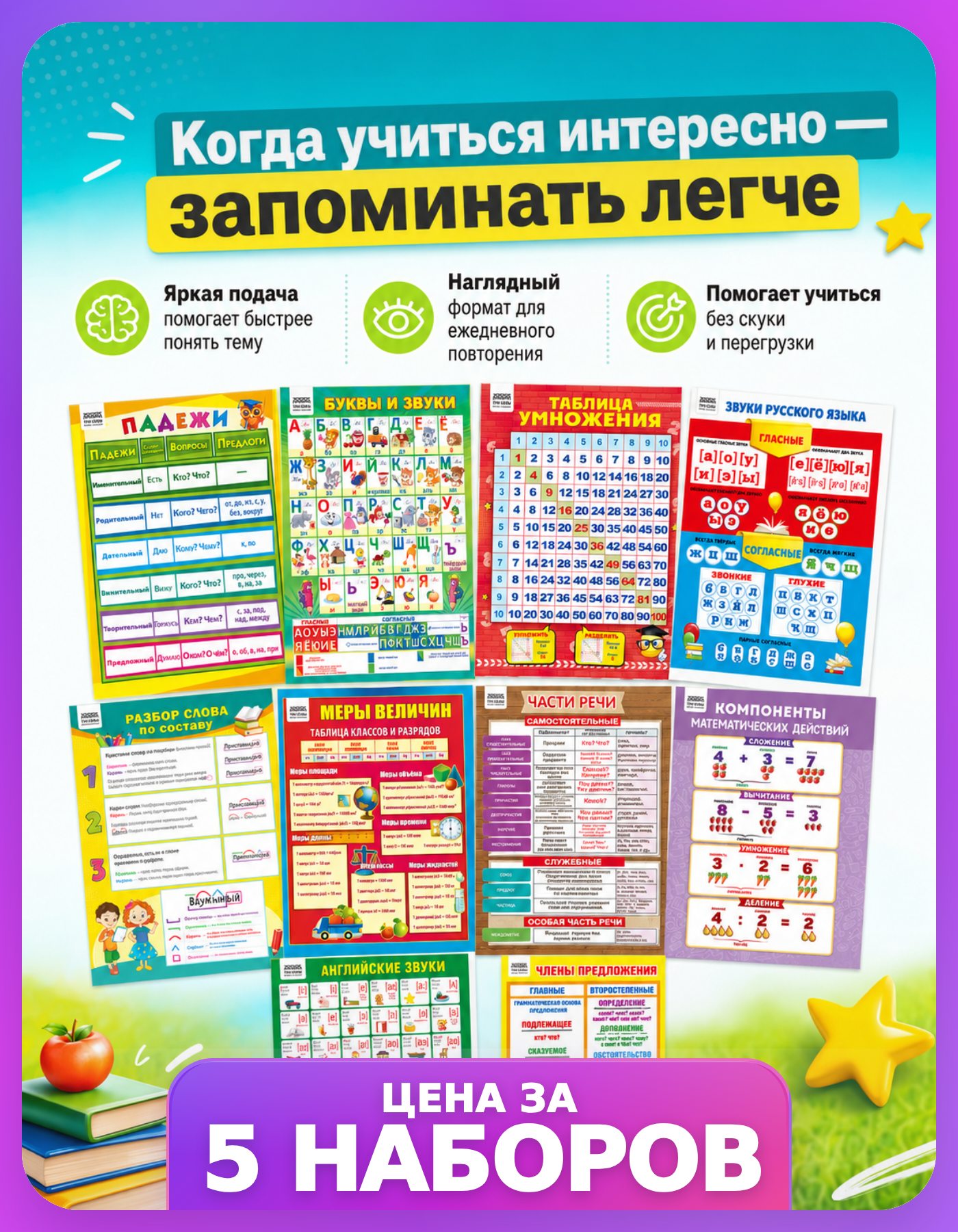 Обучающие плакаты А4 для 1-4 класса, 5 комплектов