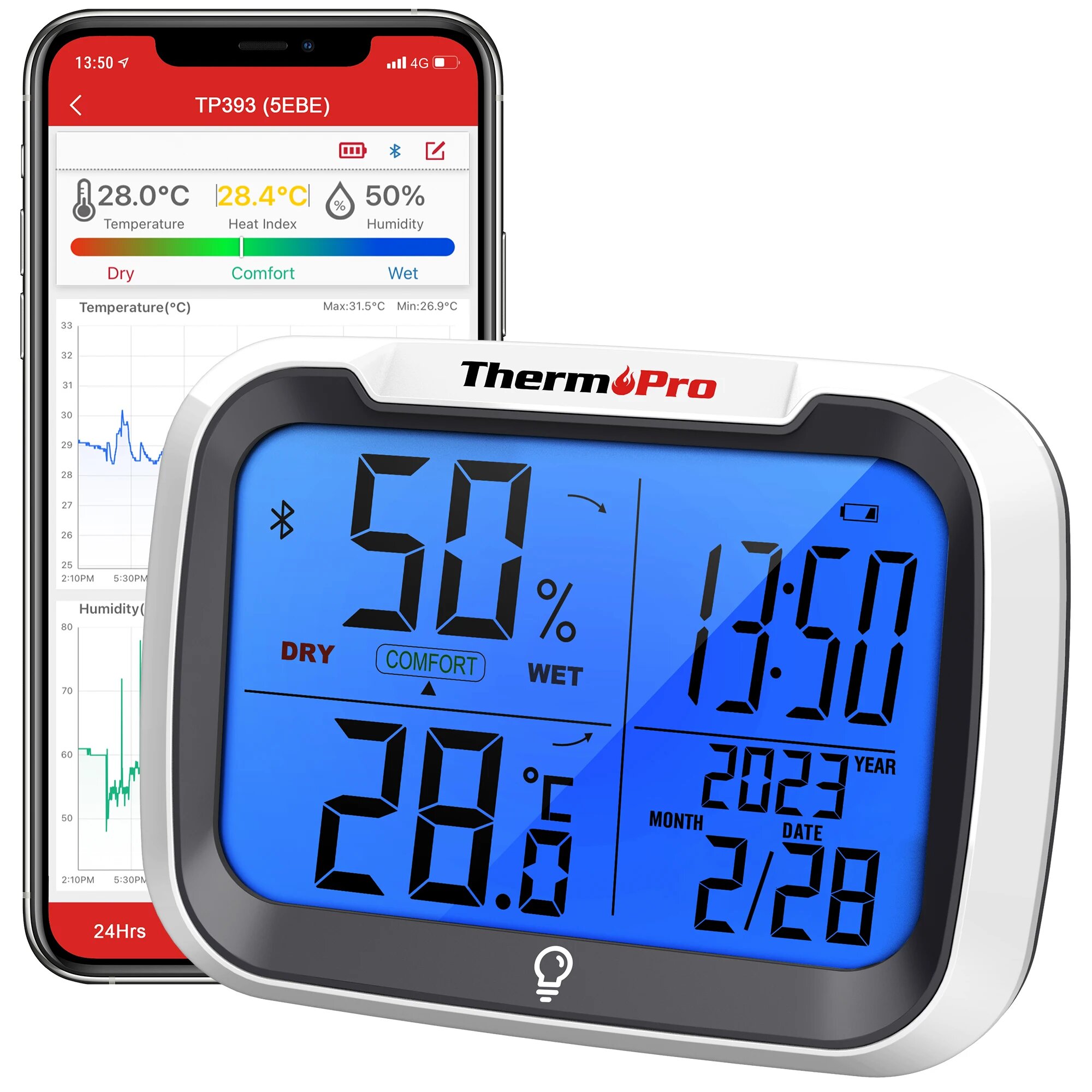 ThermoPro TP393B Беспроводной термогигрометр