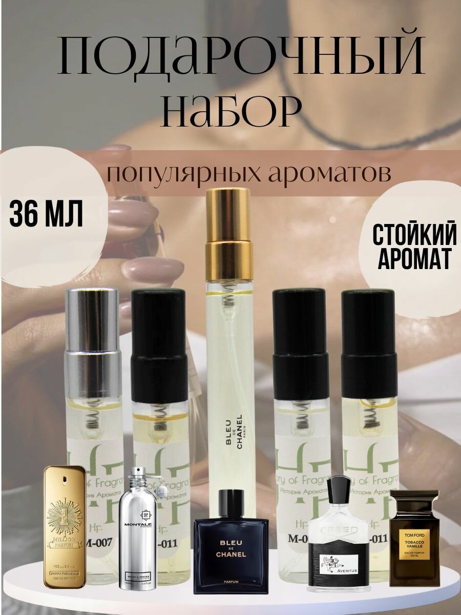 Набор духов, пробники