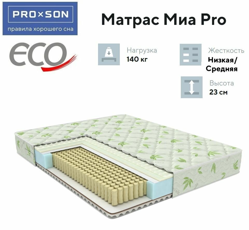 Матрас МИА Pro