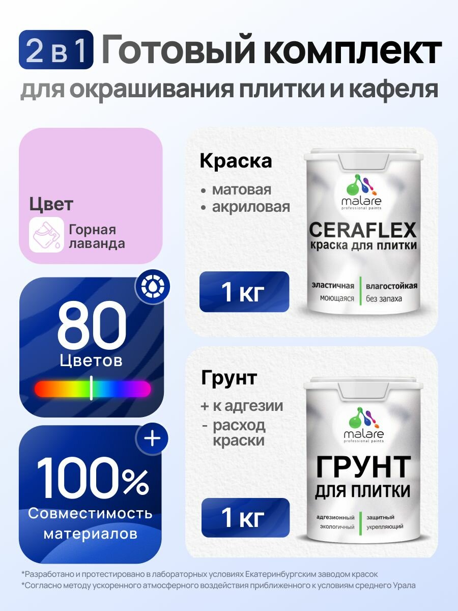 Комплект Malare для окрашивания плитки и кафеля (1кг грунт + 1кг краска), акриловый, без запаха, быстросохнущий, матовый, цвет горная лаванда
