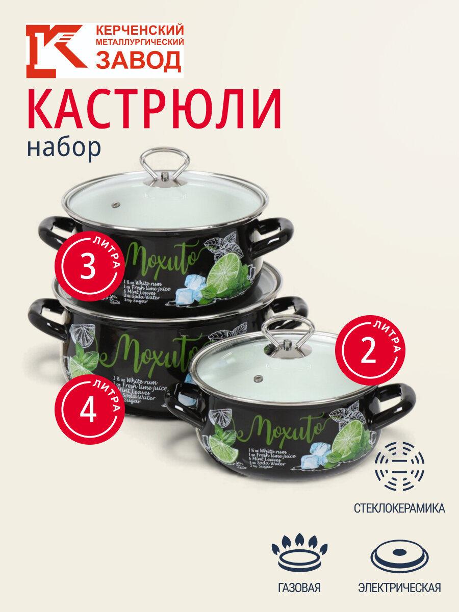 Набор кастрюль Керченский завод Мохито-1, 6 предметов, черный