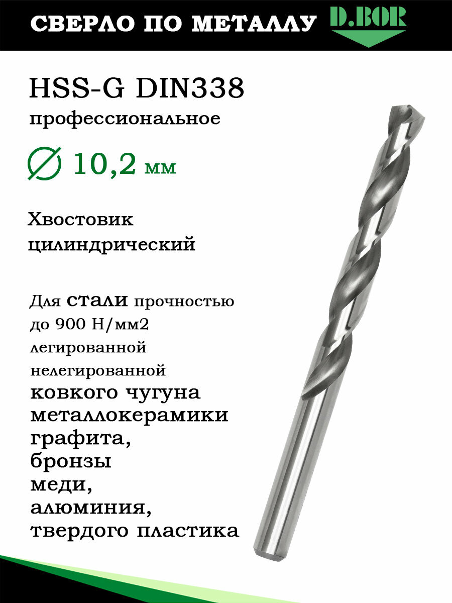 Сверло по металлу 10,2*87/133 мм (под резьбу M12) HSS-G DIN 338, D.BOR
