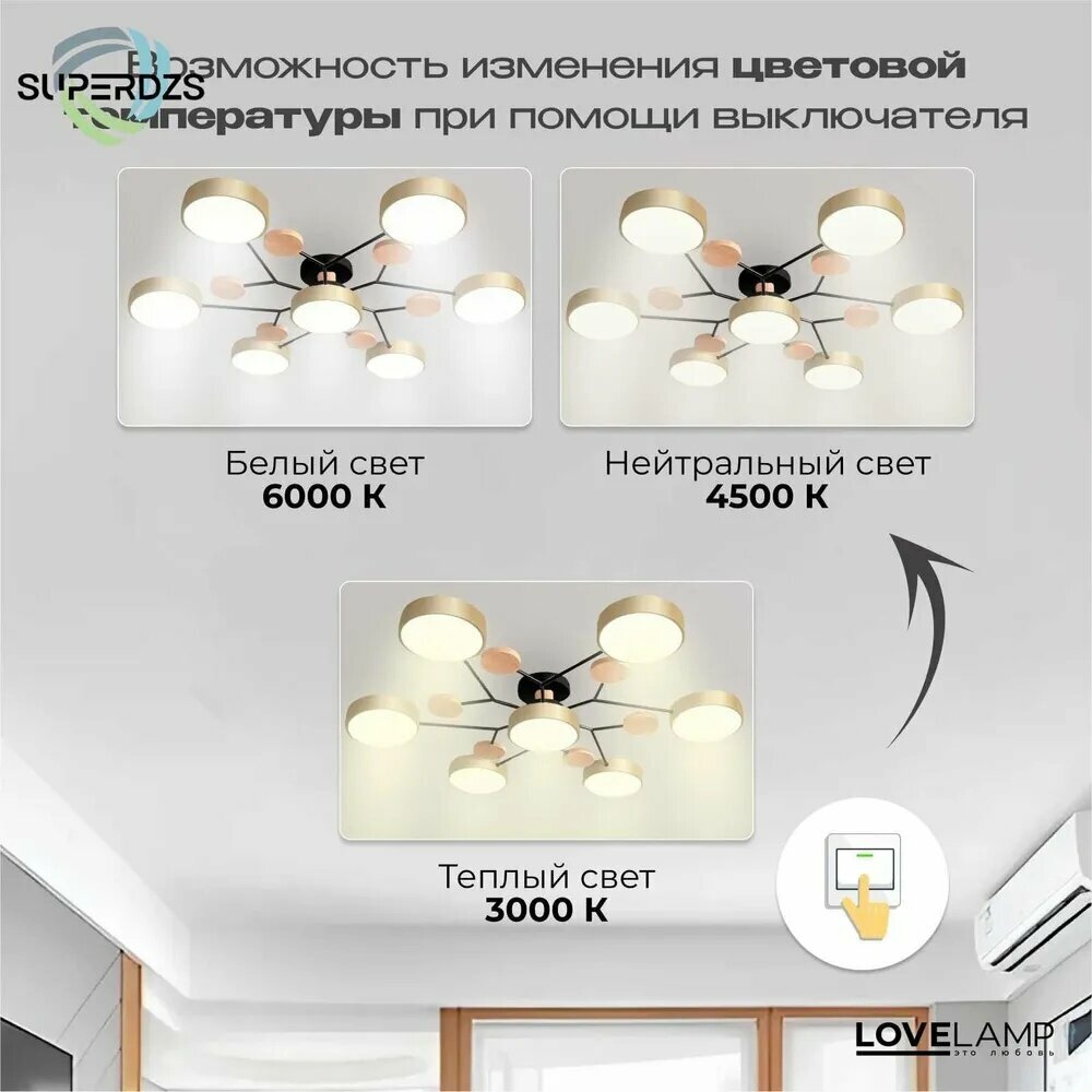 SuperDZS Светильник, LED, 84 Вт — фото 1