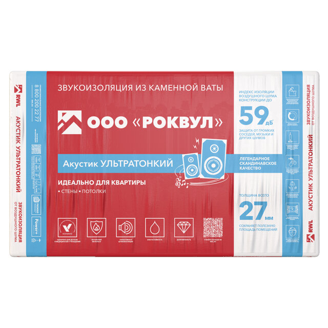 Rockwool Акустик Баттс Ультратонкий 27 мм 2 сорт (4 уп./ 28,8 м2 / 48 плит) звукопоглощающий материал для дополнительной звукоизоляции