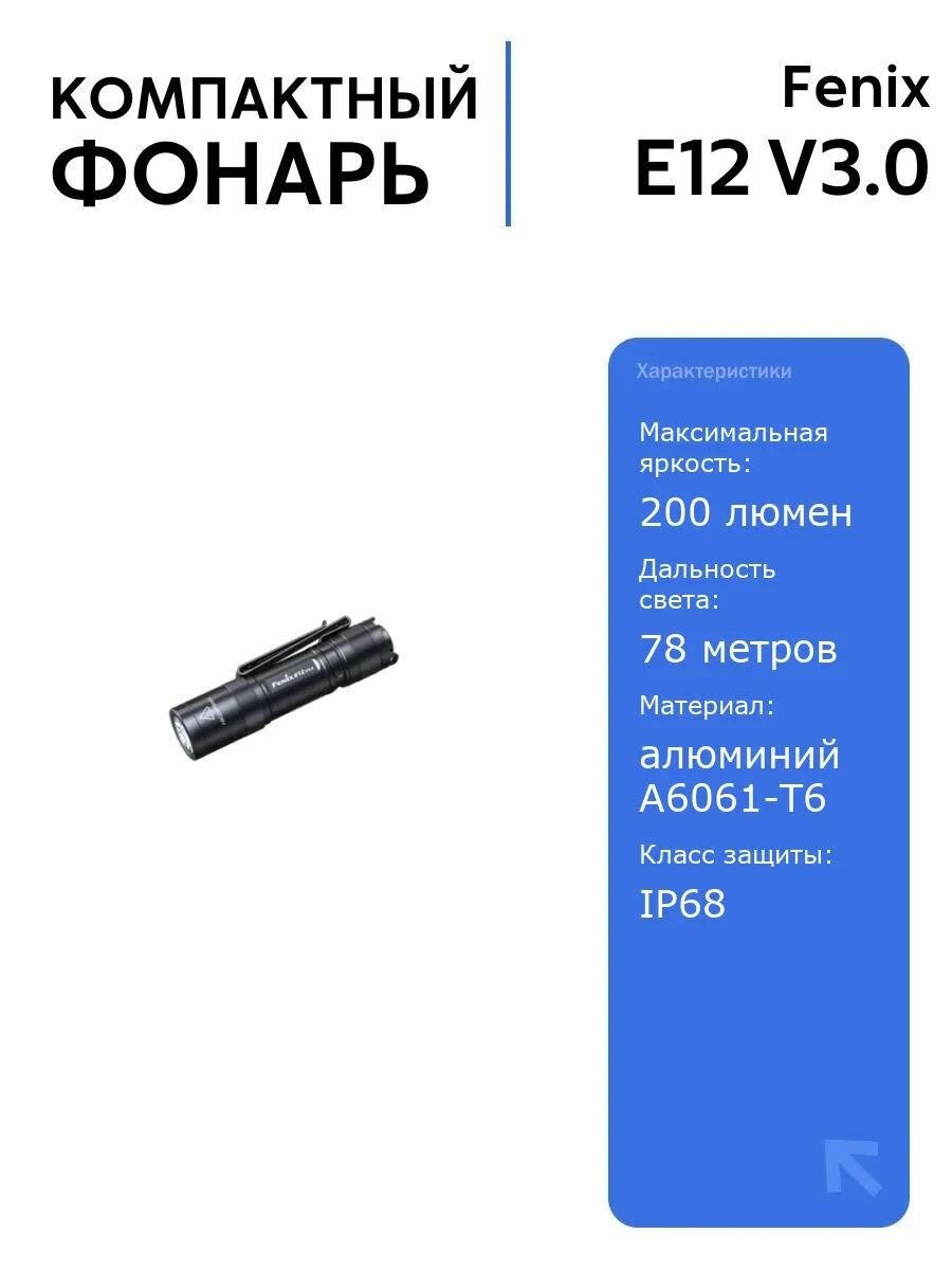 Компактный фонарь Fenix E12 V3.0, 200 люмен, 3 режима, IP68, идеален для повседневного использования и путешествий