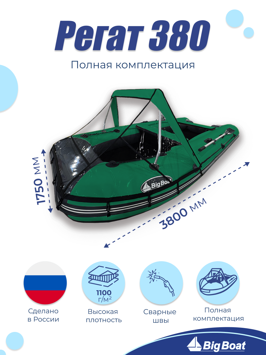 Надувная, под мотор, лодка в полной комплектации (носовой тент, Эва коврик, мягкие накладки) из ПВХ Регат 380 НДНД