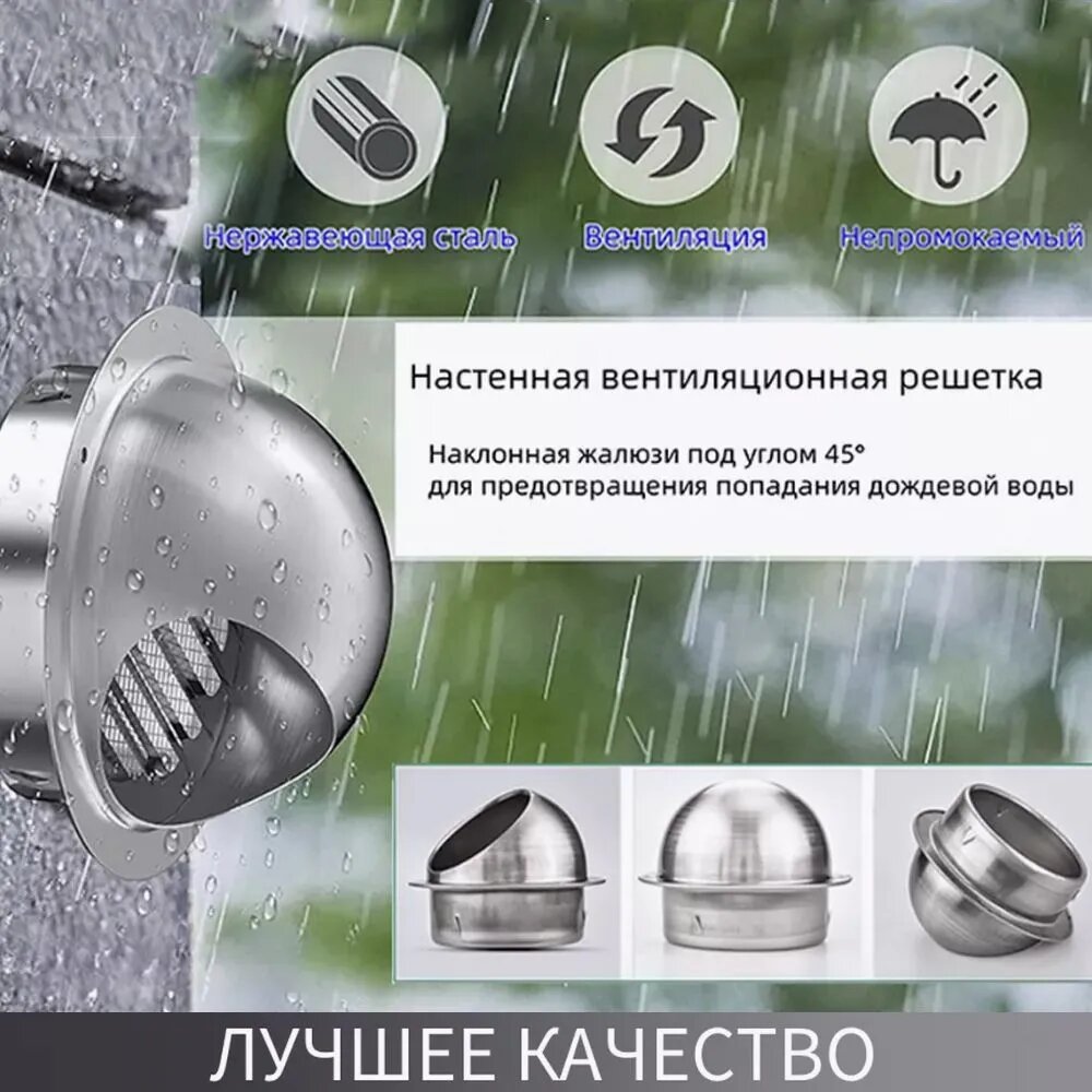 Приточная установка с круглым настенным вентиляционным отверстием из нержавеющей стали, защитная крышка с сеткой от ветра и насекомых, универсальный вытяжной элемент для кухни, ванной и кондиционера