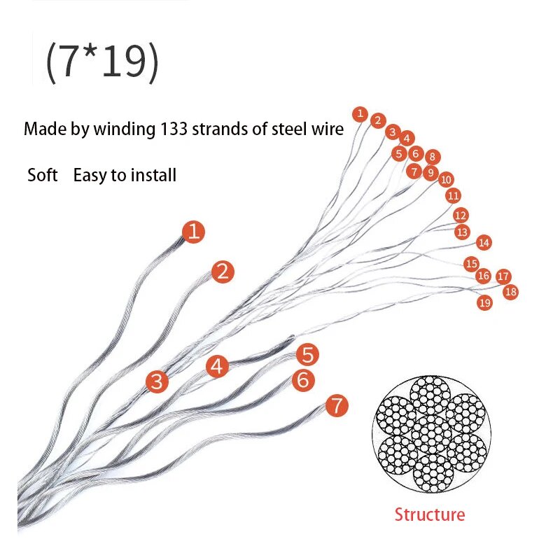 Трос из нержавеющей стали 304 7х19 1-20 мм 4.0mm, 10m