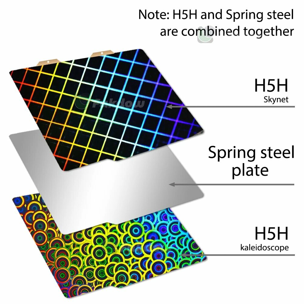Двухсторонняя горячая кровать для Bambu Lab A1 Mini H5H