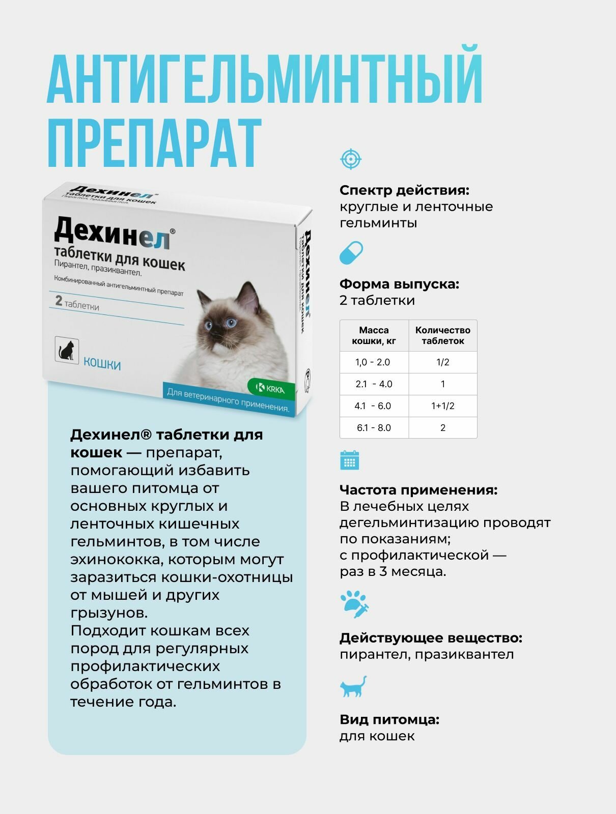 Дехинел таблетки для кошек 230мг/20мг, №2 — фото 1