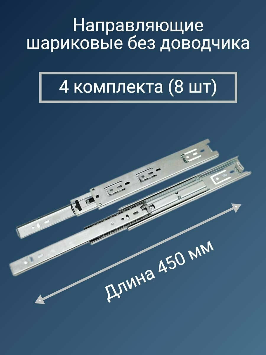 Направляющие