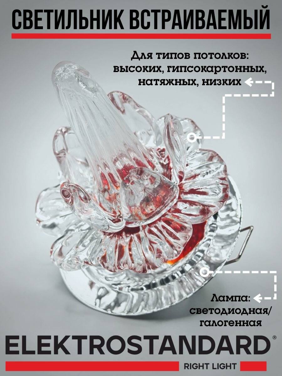 Светильник встраиваемый Электростандарт SD849 красный (R)