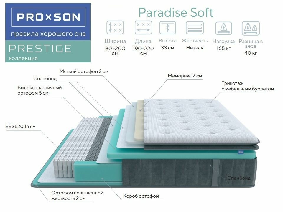 Матрас Paradise Soft Latte