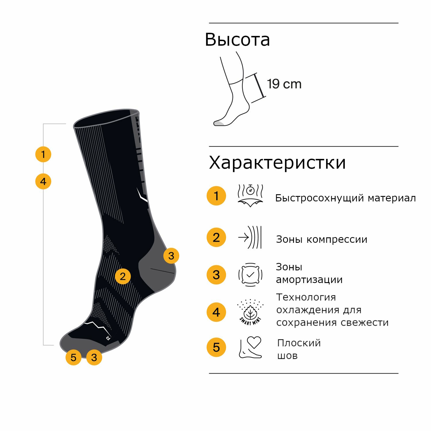 Носки спортивные Buff Dryflx crew, размер M, розовый — фото 1