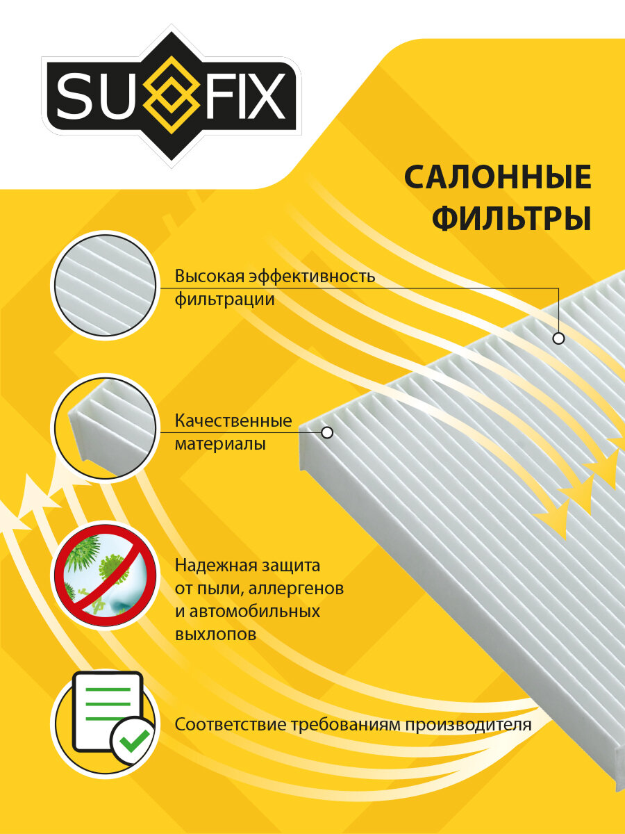 Фильтр салонный для HONDA CIVIC / SUFIX SS-1237 — фото 1