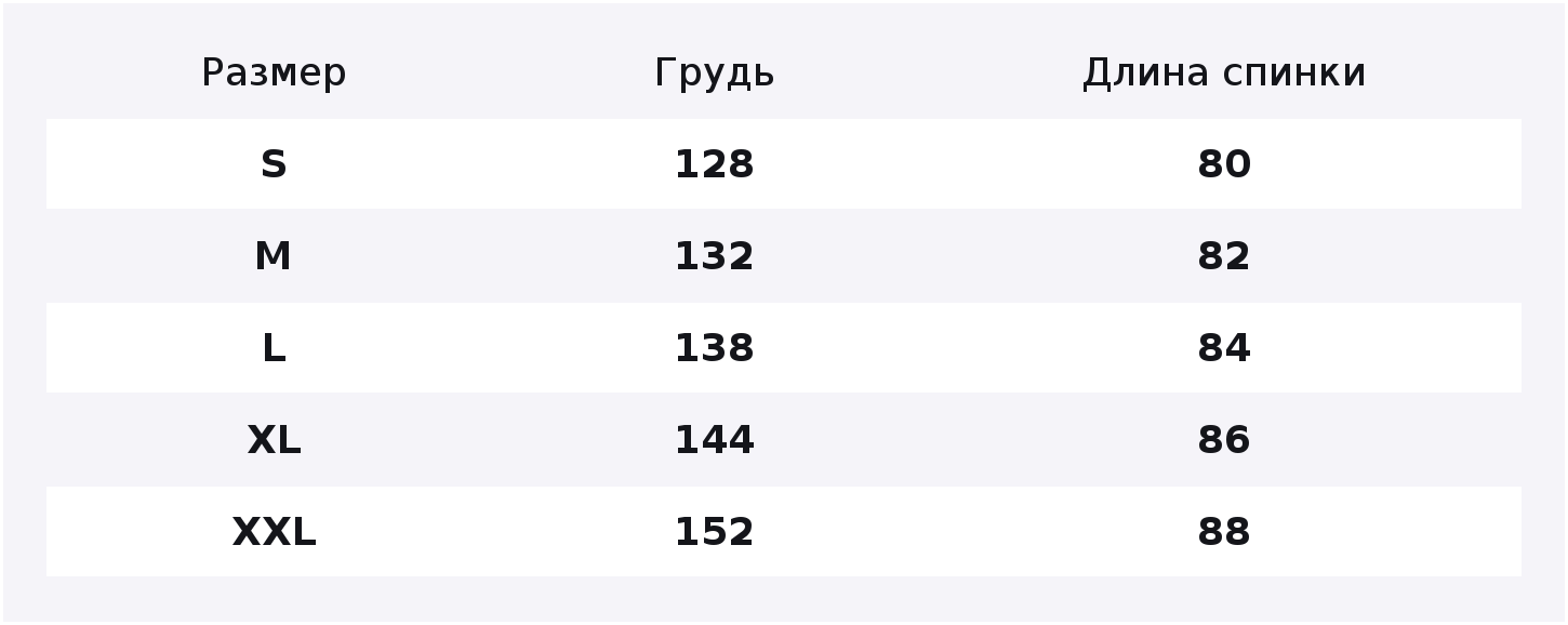 Куртка Evisu, размер М — фото 1