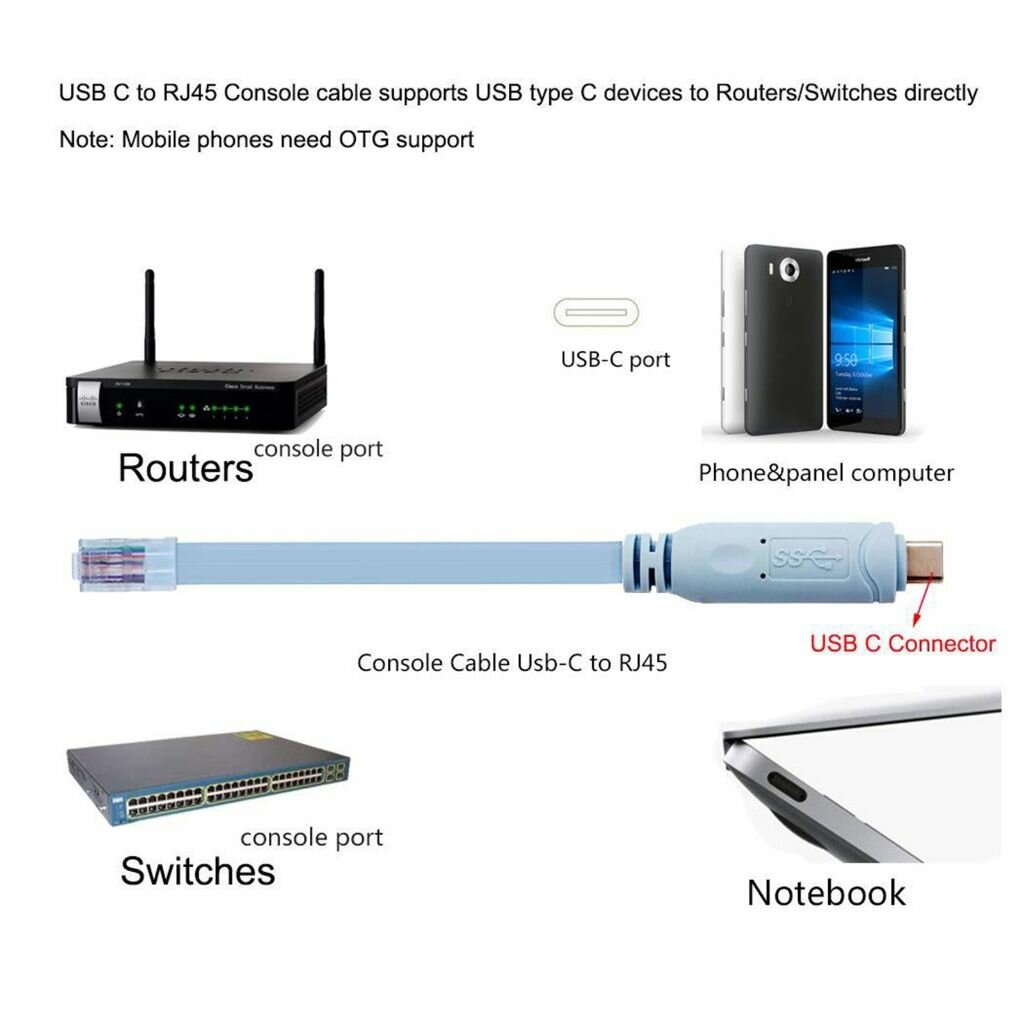 USB-RJ45 Консольный кабель с чипом FT232RL