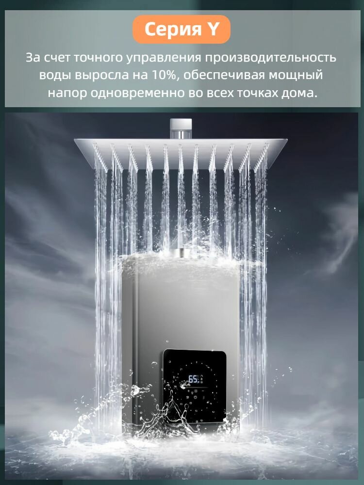 Водонагреватель газовый — фото 1