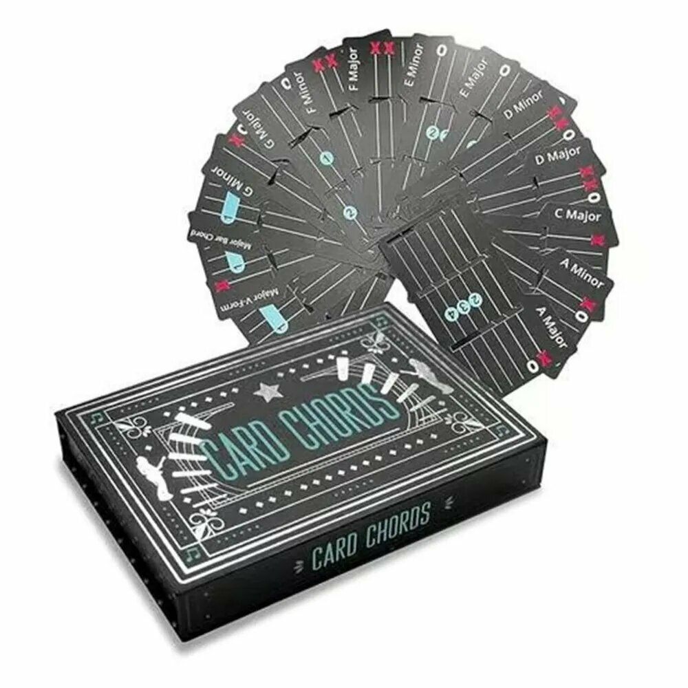 Набор карт для изучения гитарных аккордов