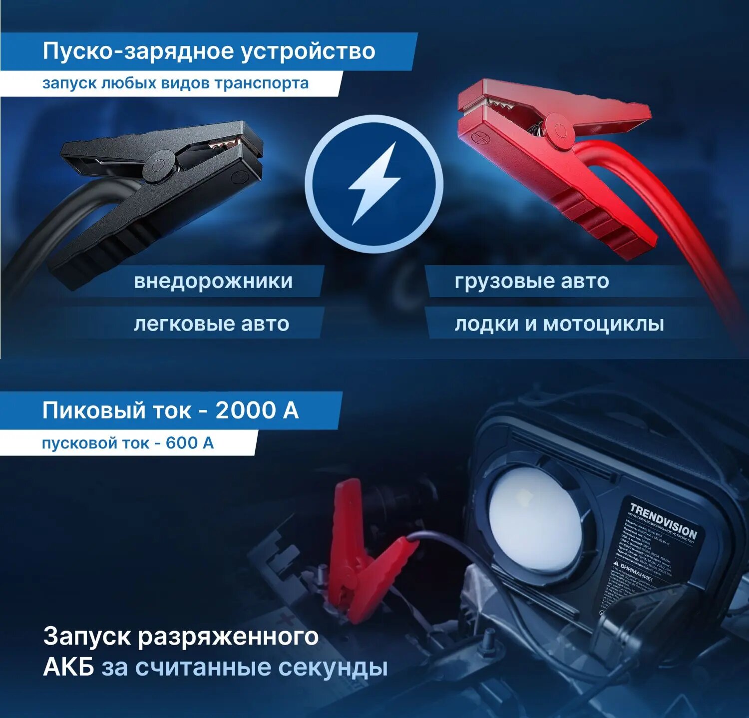 Пуско-зарядное устройство TrendVision Rocket Boost PRO, 20800 мАч, 45В, 600А, 2 режима — фото 1