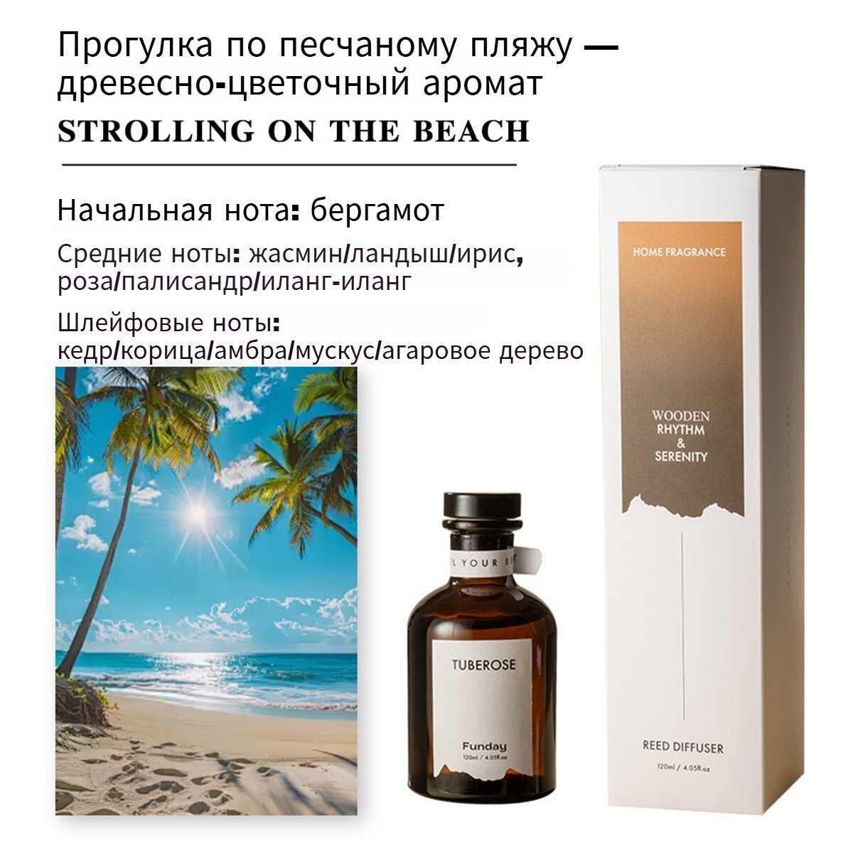 Аромадиффузор Candlerful 120мл, эфирные масла, без пламени, для дома, отеля, подарка, премиум качество, 60-90 дней