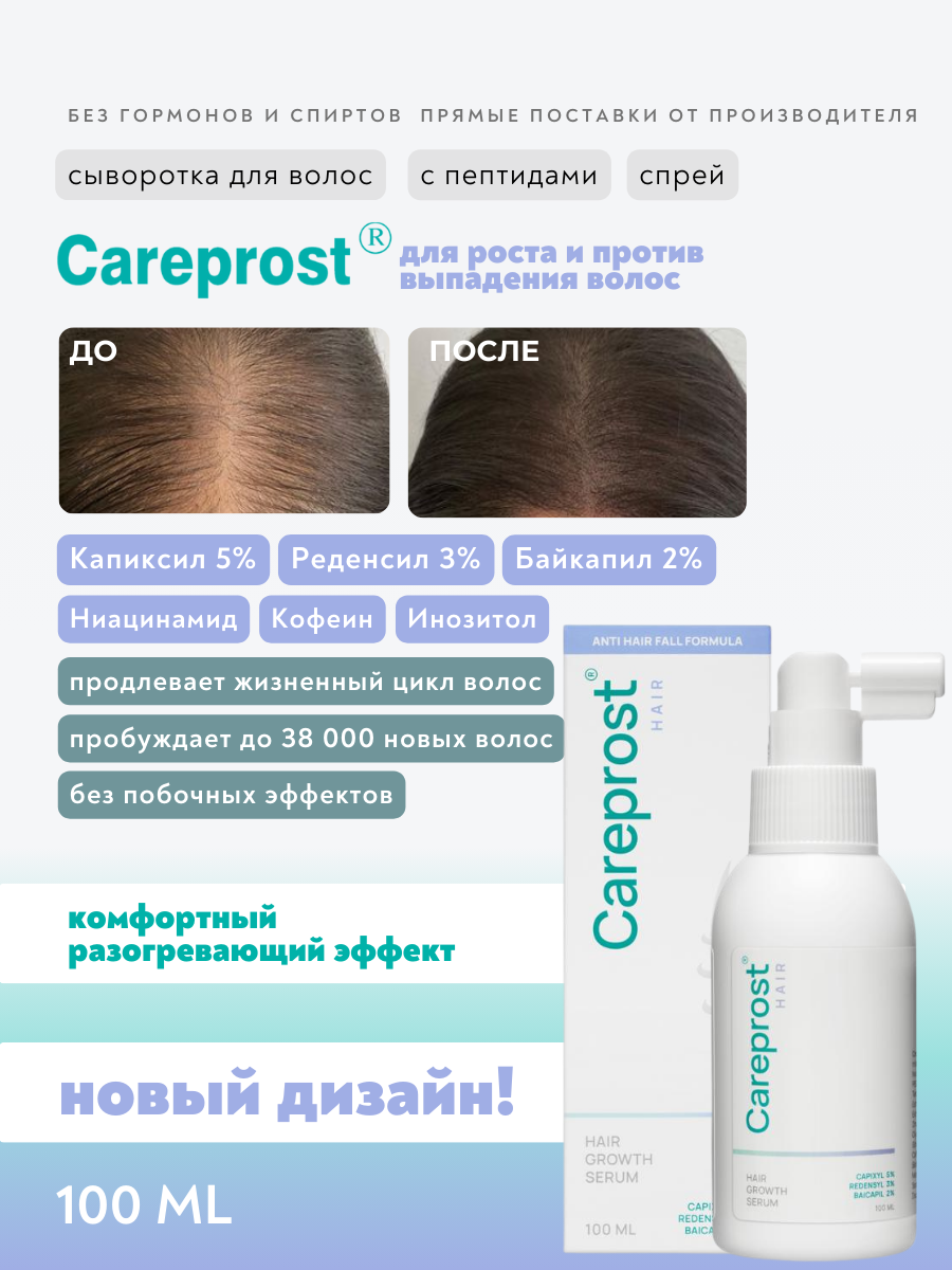 Сыворотка для роста волос Careprost (Карепрост), Капиксил 5%, Реденсил 3%, Байкапил 2%