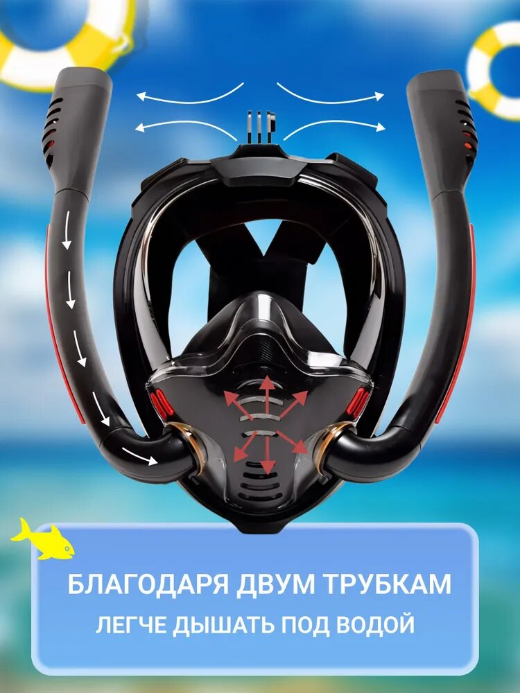 MigMax Маска для плавания — фото 1