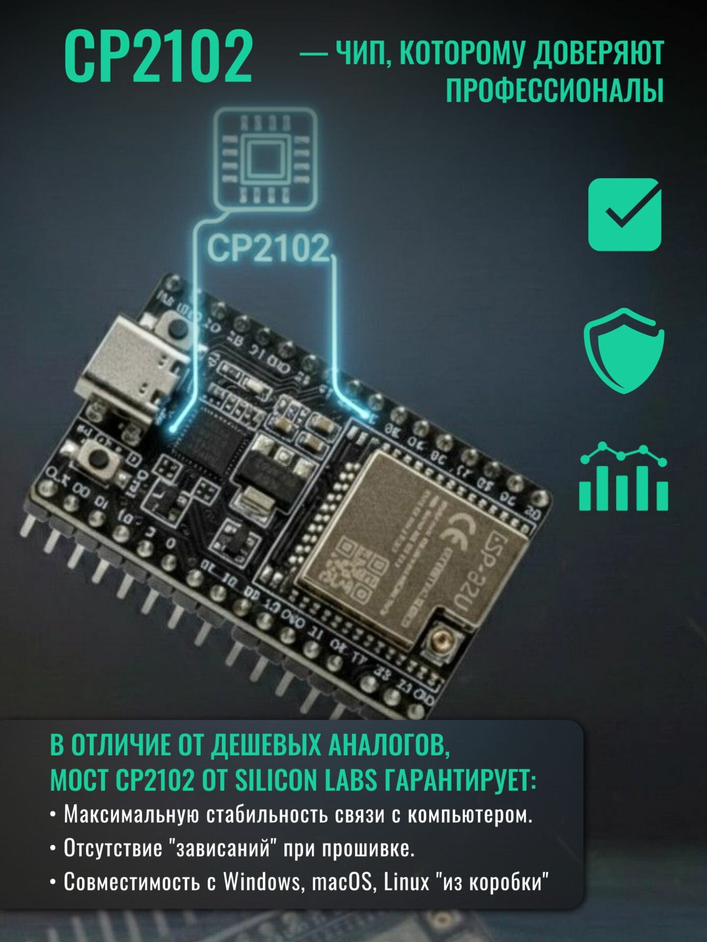 Плата ESP32 DevKitC V4 c модулем ESP WROOM-32U — фото 1