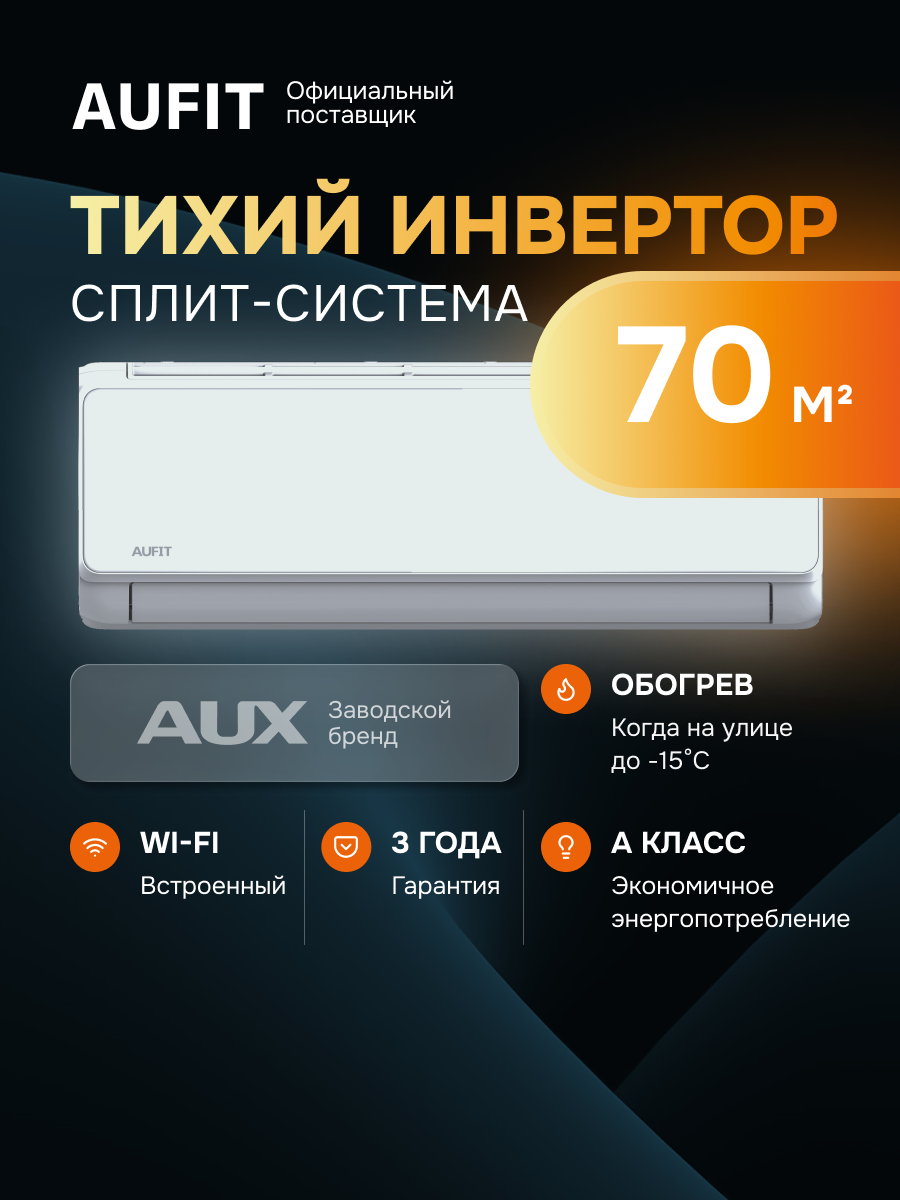 Сплит-система инверторная Aufit QB-INV-24KI/QB-INV-24KU, встроенный Wi-Fi модуль, 24 kBTU, кондиционер до 70 кв. м.