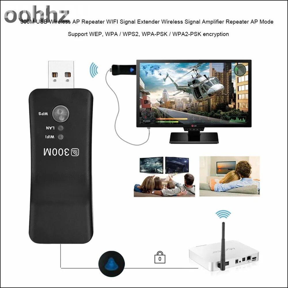 PIX - LINK 300 м USB WIFI Китай