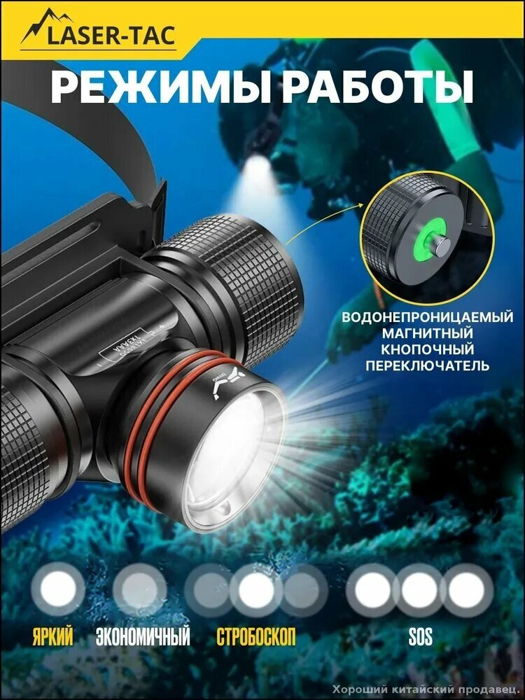 Фонарь для велосипеда — фото 1