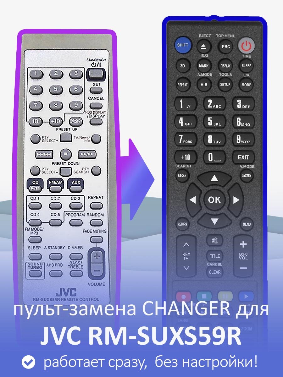 Пульт-замена для JVC RM-SUXS59R