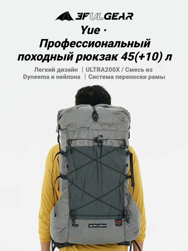 Рюкзак — фото 1