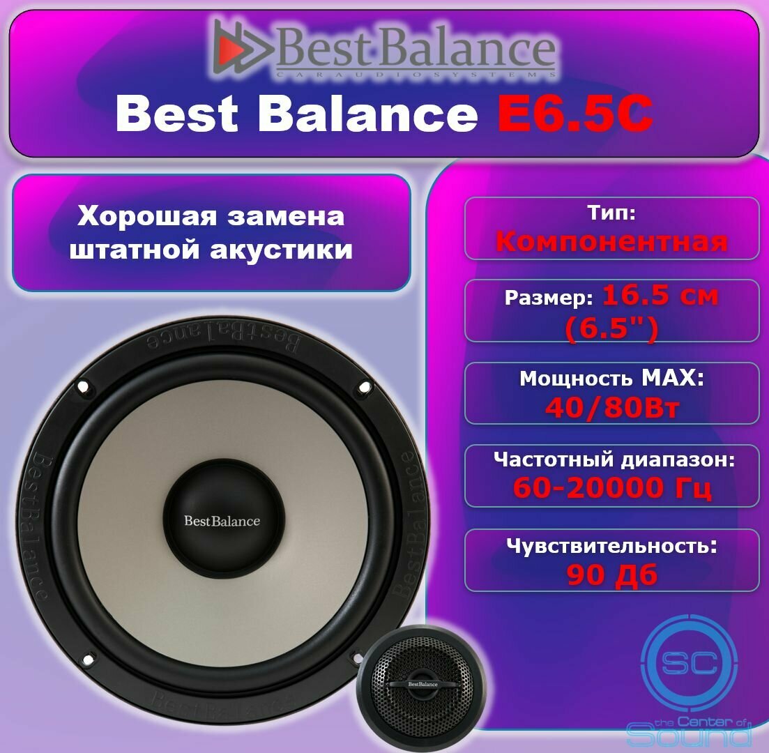 Компонентная акустика, колонки для авто, машины Best Balance E6.5C комплект
