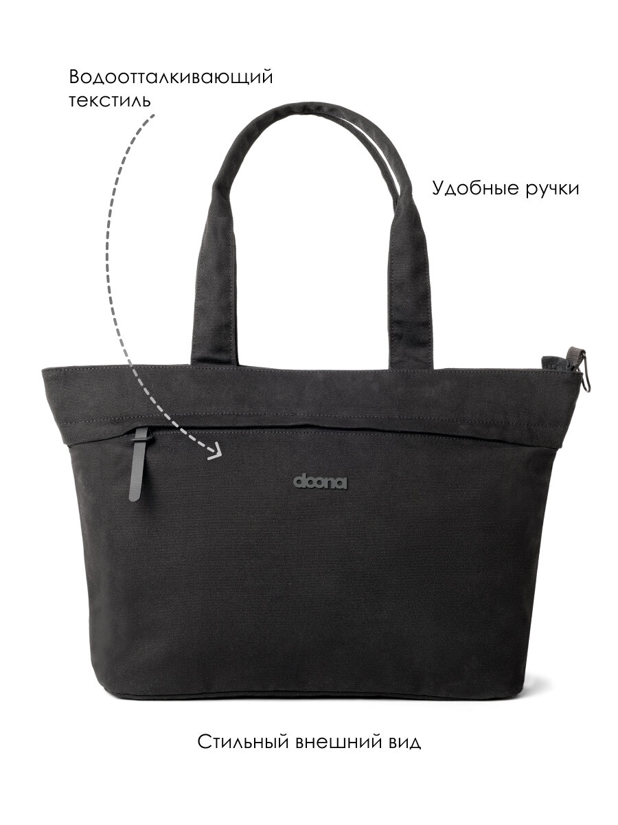 Сумка для мамы Essentials Tote Bag Doona — фото 1