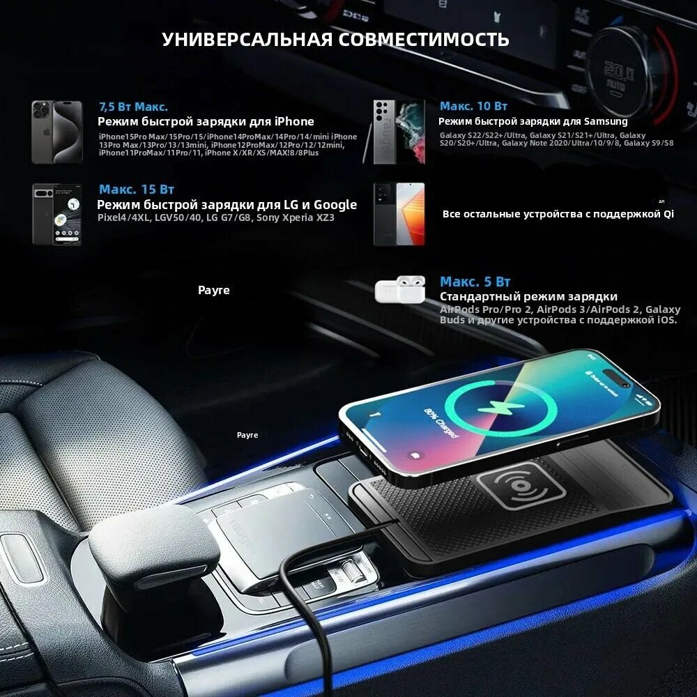 Зарядное устройство автомобильное беспроводное для телефона iphone, android, зарядка коврик для смартфона, наушников и часов быстрая