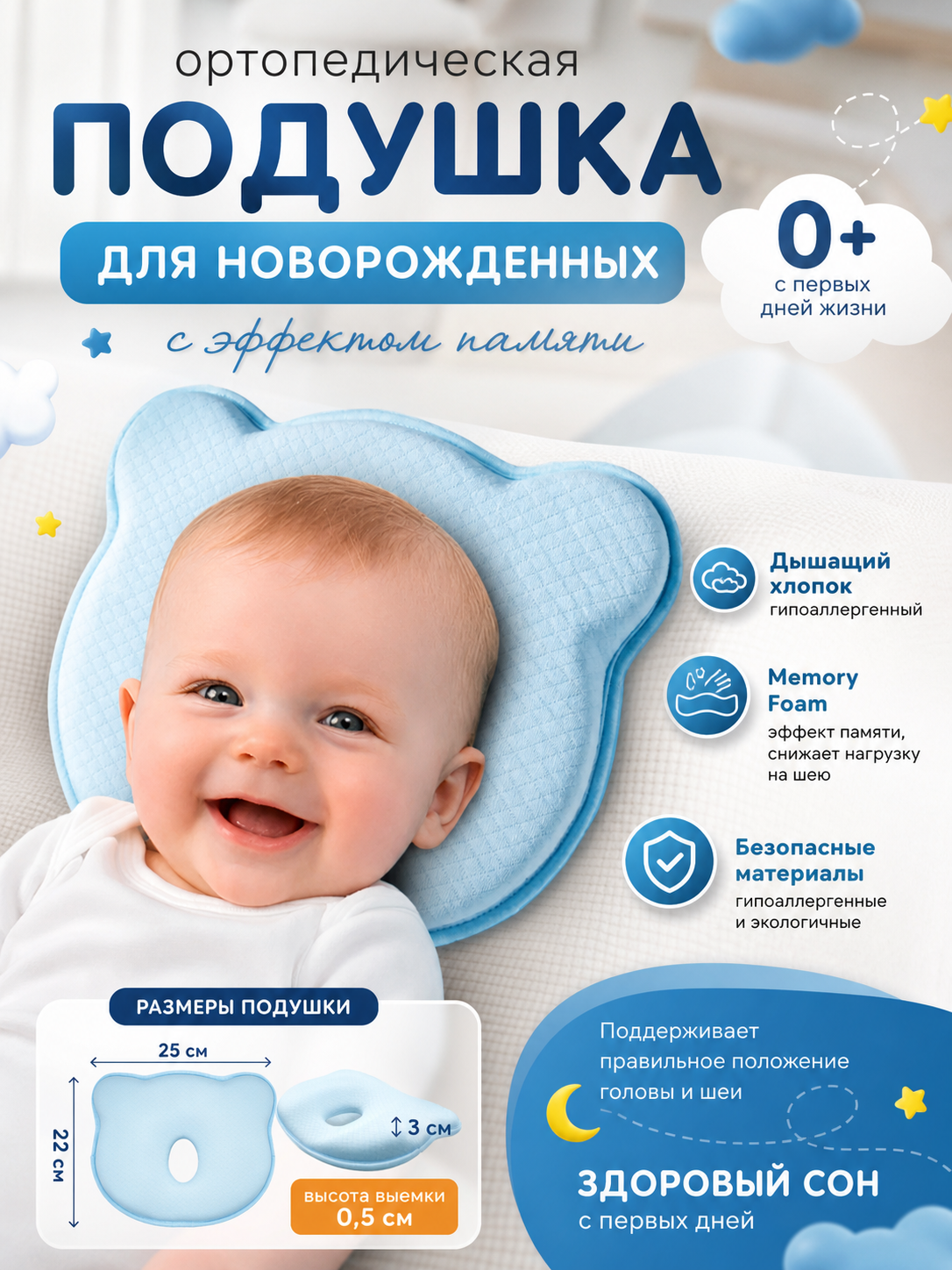 Подушка для новорожденных Eastwood, ортопедический эффект, гипоаллергенный хлопок, голубая