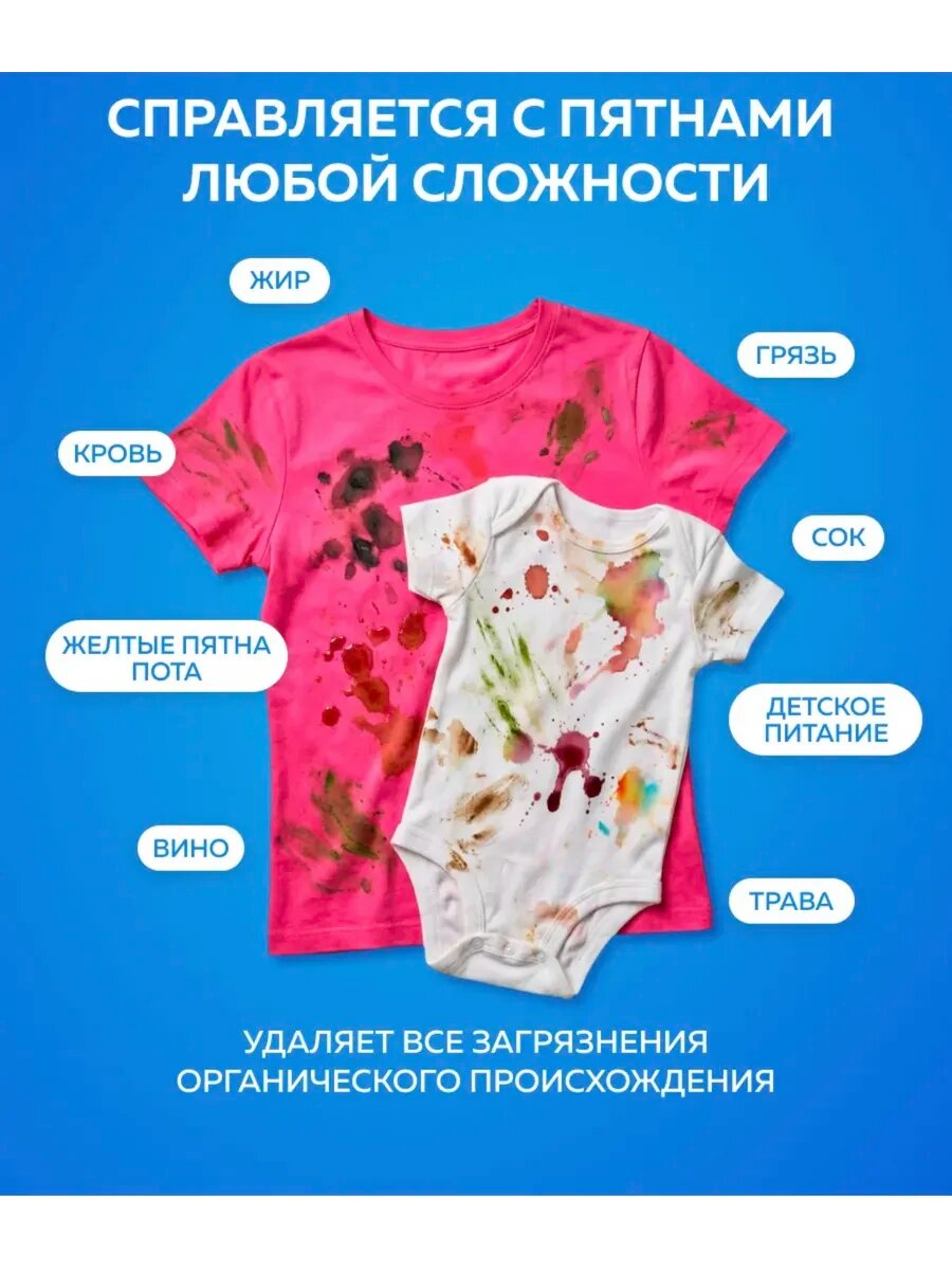 Гель для стирки — фото 1