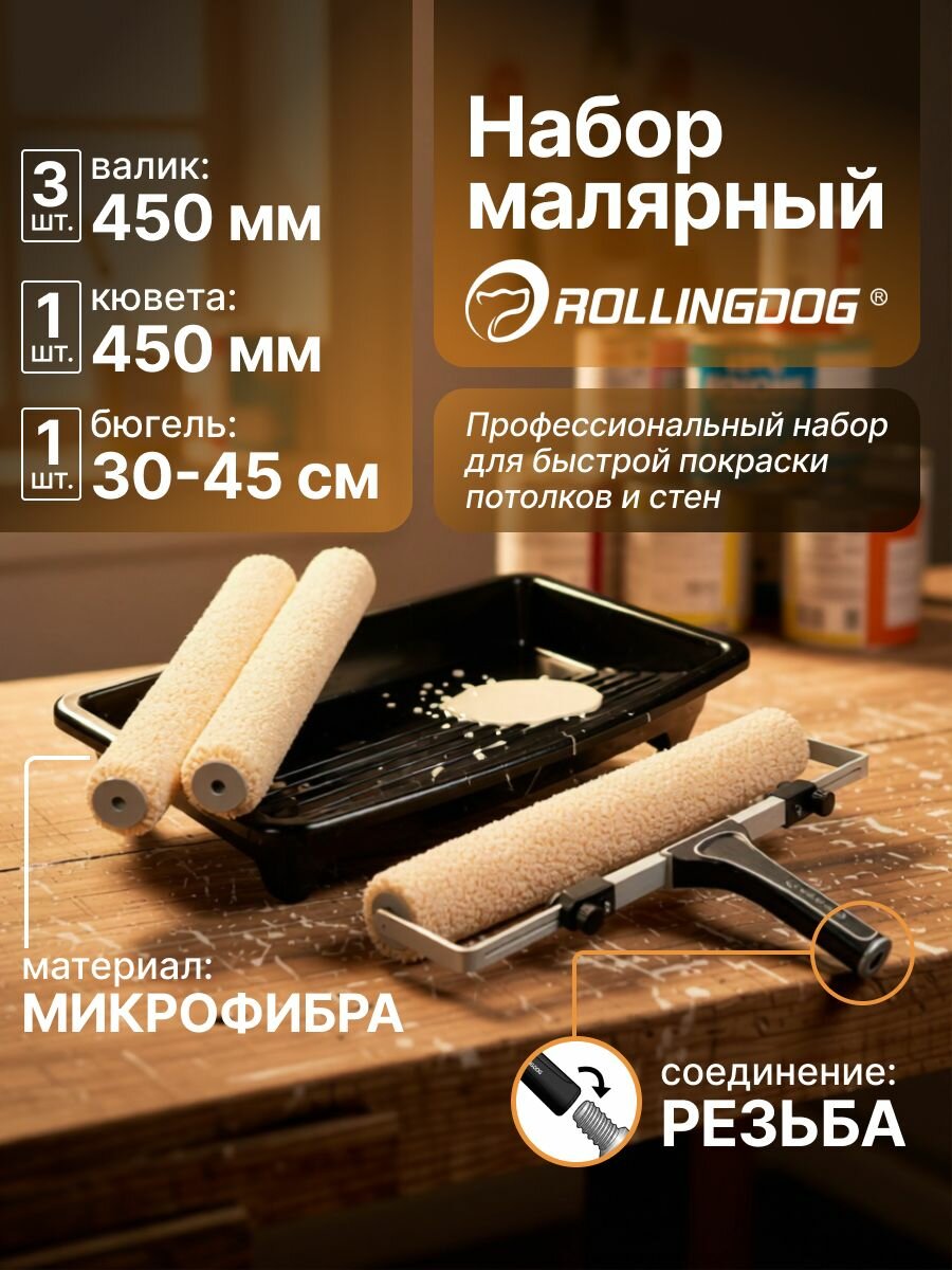 Набор малярный Rollingdog (5 предметов), резьба, серия Elite, арт.70251 для покраски малярные принадлежности