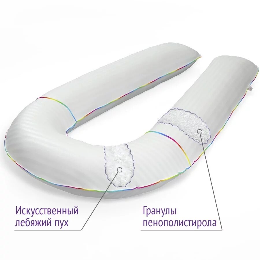Подушка для беременных Farla Care Pro-U Farla Care-Pro-U