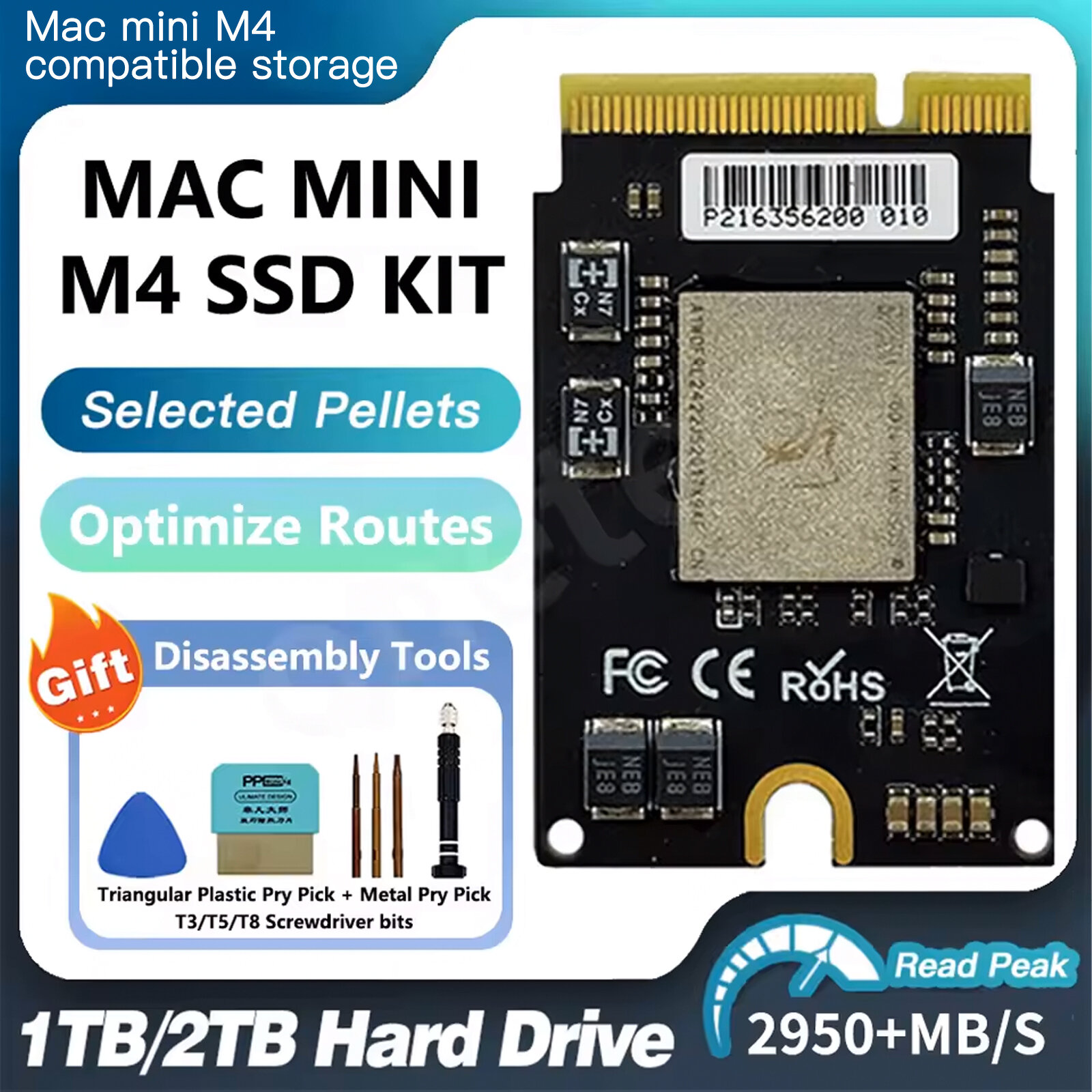 Внешний SSD для Mac Mini M4: собираем быстрый накопитель на 1TB своими руками