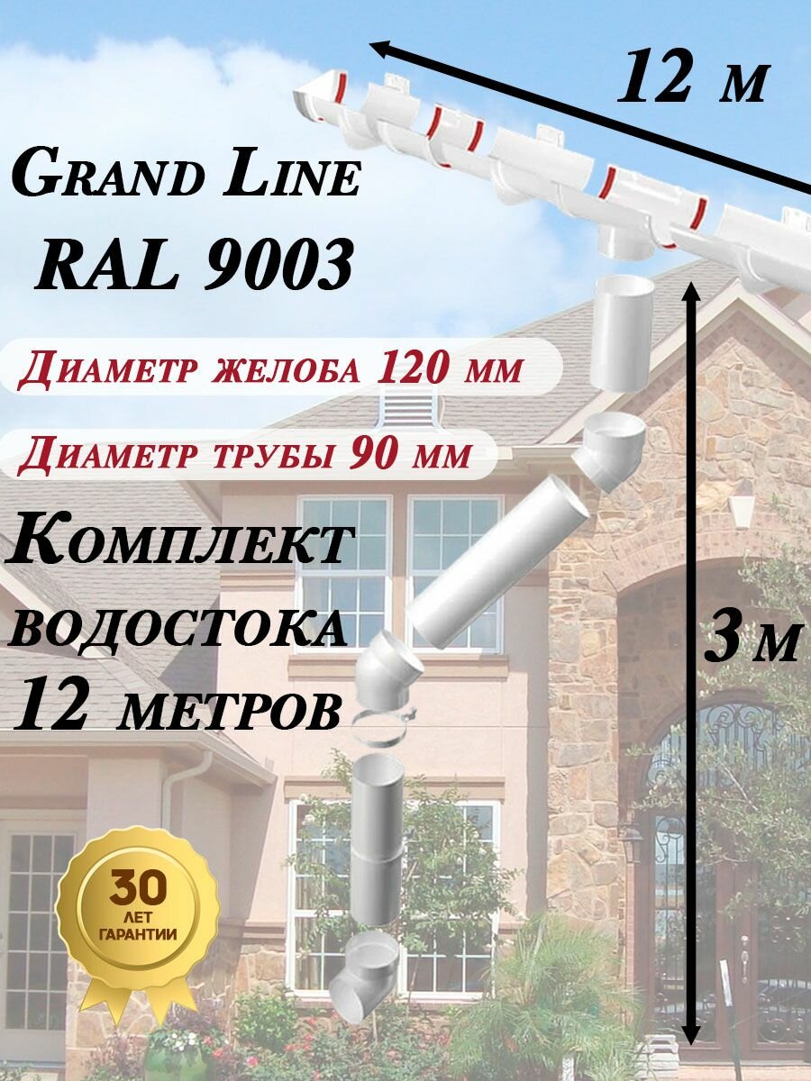 Комплект элементов водоотведения Grand Line на 12 м карниза (120мм/90мм) белый, водосточная система для крыши пластик Гранд Лайн ( RAL 9003 пломбир ) комплект ПВХ