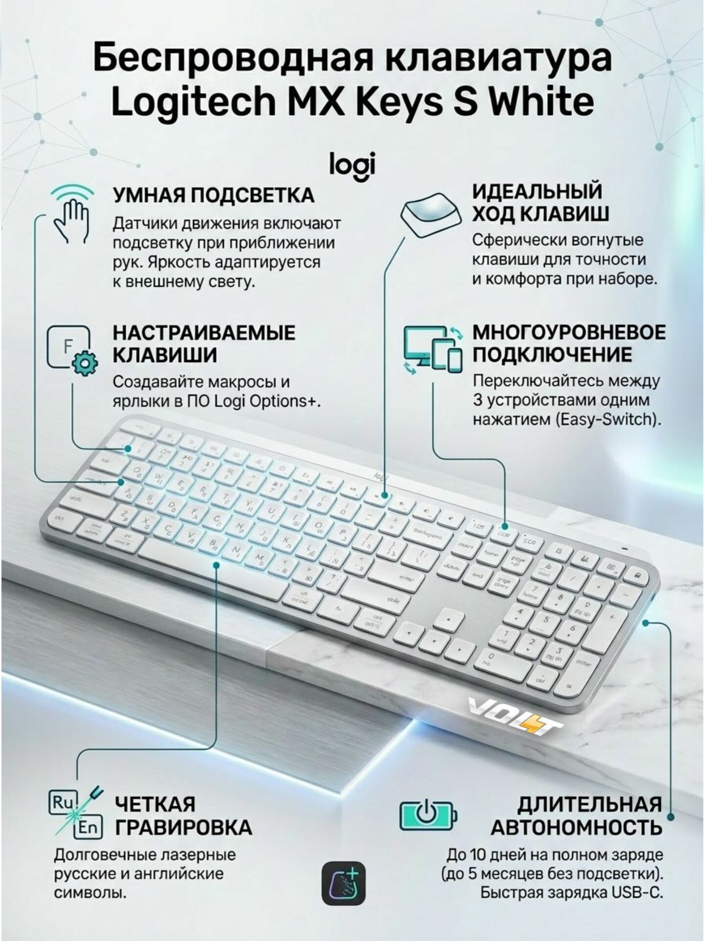 Клавиатура Logitech MX Keys S White (En/Ru раскладка)
