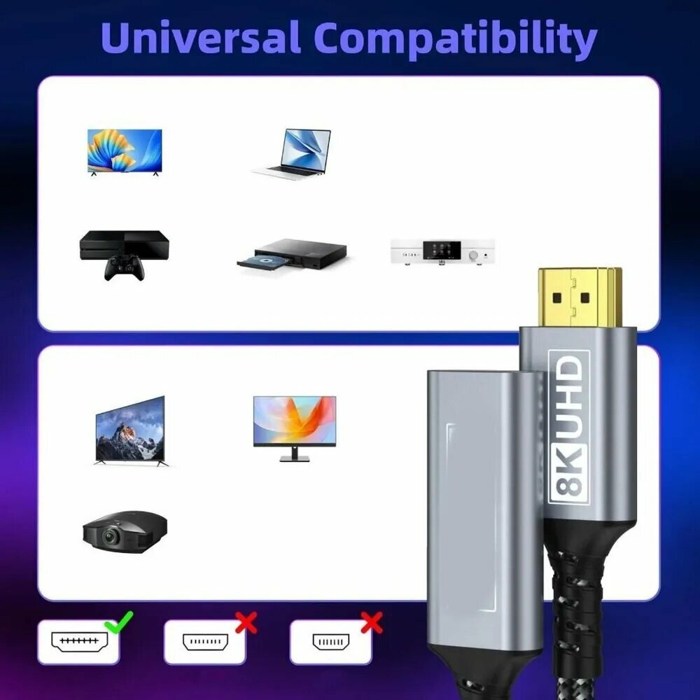 Кабель HDMI 48 Гбит/с для 3D, 1.5m — фото 1