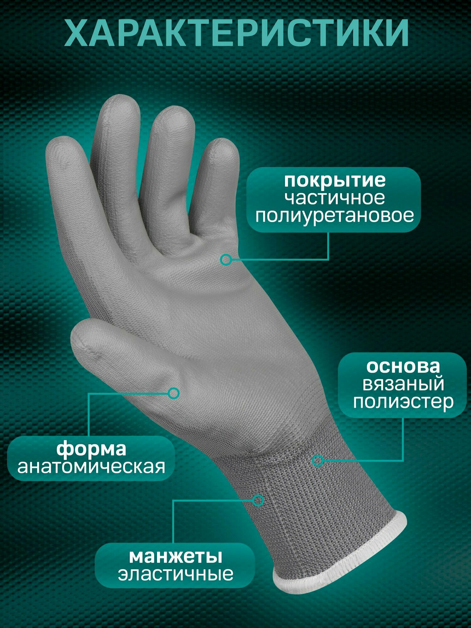 Перчатки защитные — фото 1