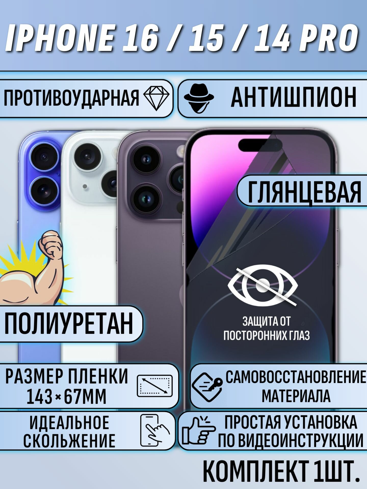 Гидрогелевая пленка айфон 15 / 16 / 14 про / iphone 15 / 16 / 14 Pro антишпион под чехол