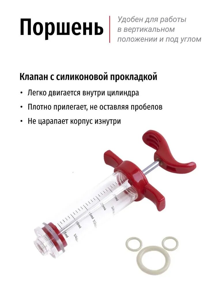 Шприц для мяса — фото 1