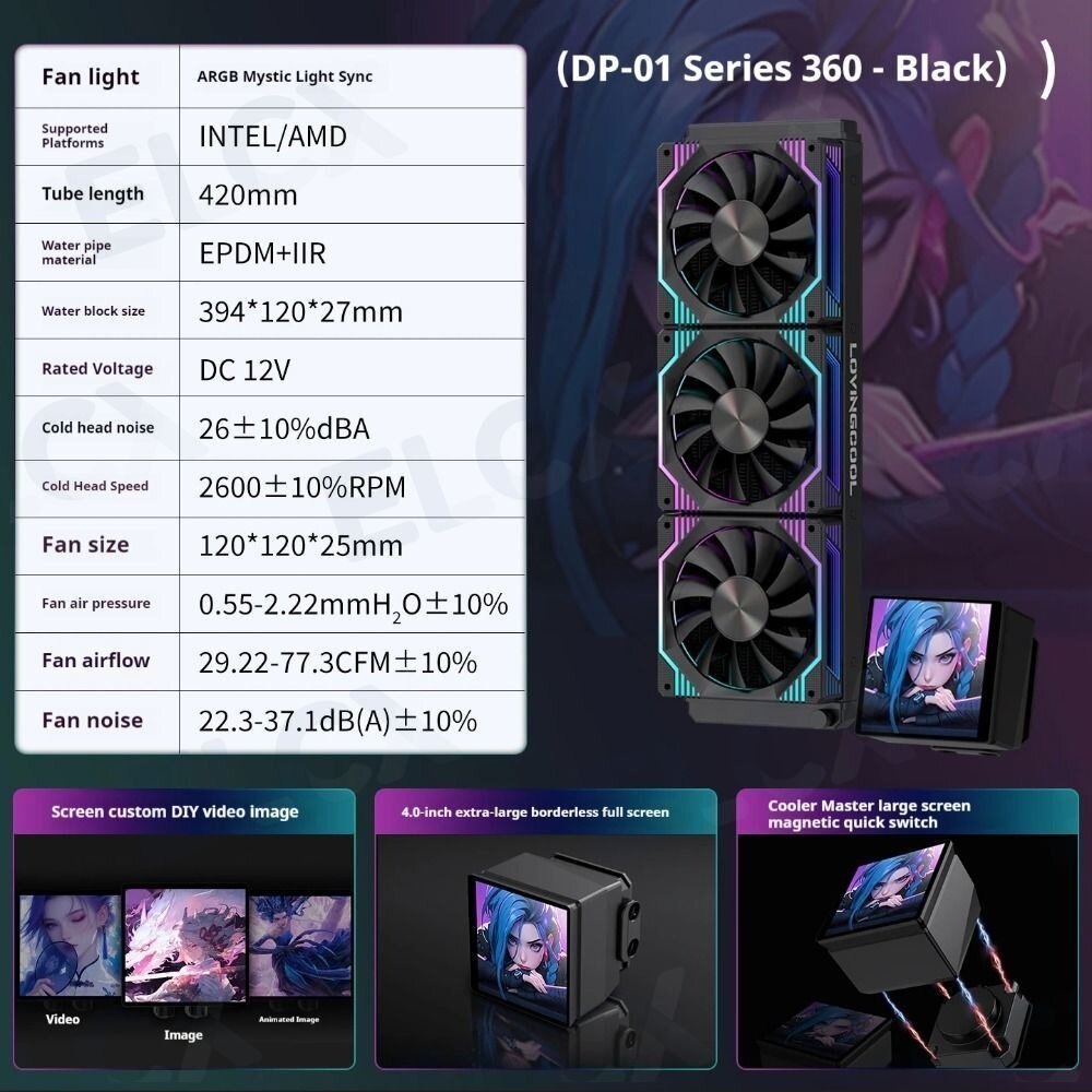 LOVINGCOOL DP-360-01 Жидкостный Кулер Для Процессора: 4,0-Дюймовый Безрамочный, С Интеллектуальным Контролем Температуры